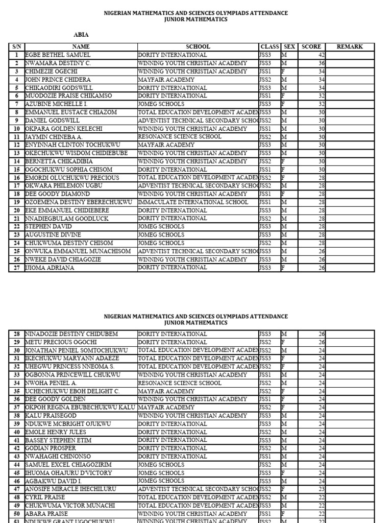 Junior Maths 2023-2024 | PDF | School Types | Educational Institutions