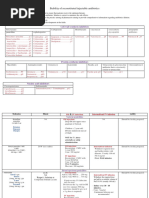 Antibiotic Reconstitution Stability Guide | PDF | Intravenous Therapy ...