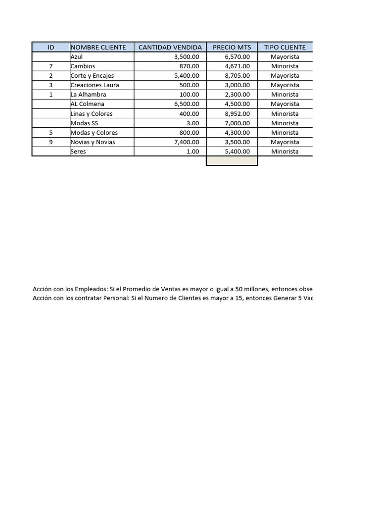 Practica de Ms-Excel Basico | Descargar gratis PDF | Economias Practica de Ms-Excel Basico | Descargar gratis PDF | Economias