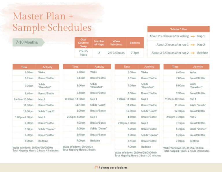 Master Plan + Sample Schedules: 7-10 Months | PDF | Sleep | Animal Physiology
