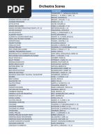 Basic Rudiments of Music | PDF | Clef | Music Theory