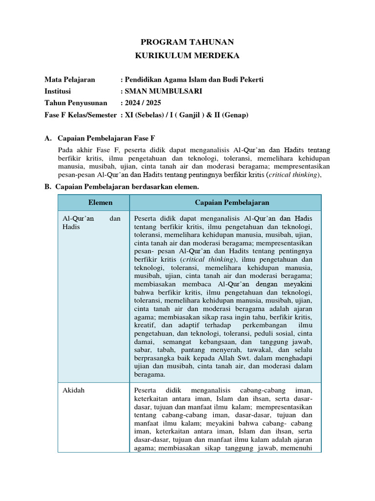 Prota-Pai-Kelas-11 | PDF