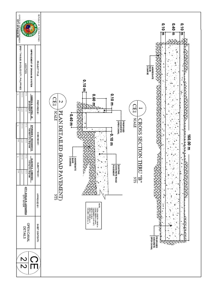 Sample of Drainage Plan | PDF | Materials | Building Materials