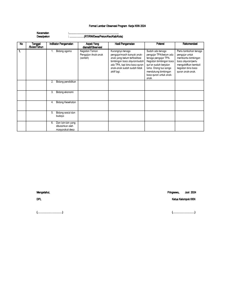 Format Lembar Observasi Program Kerja KKN 2024 | PDF