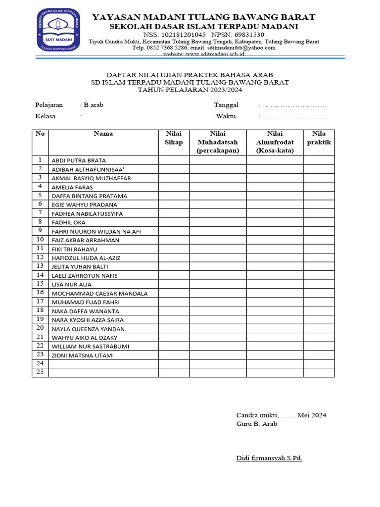 Nilai Ujian Praktek Kelas 6 Tahan 2024 | PDF