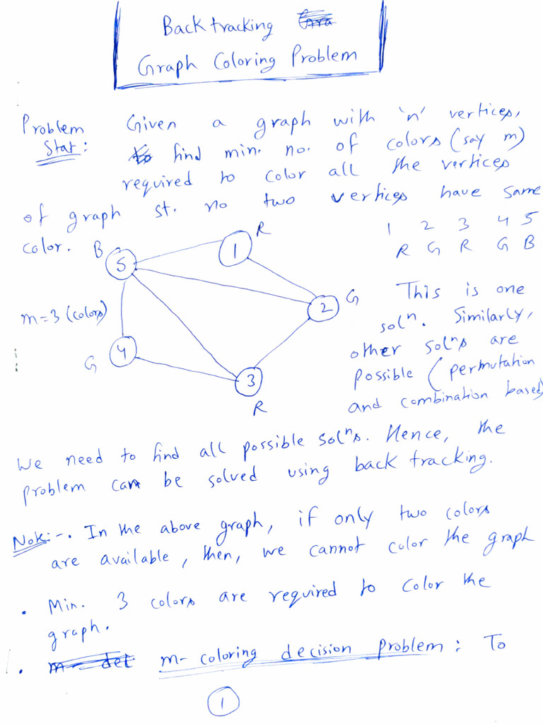 Backtracking Graph Coloring Problem | PDF | Theoretical Computer Science | Combinatorics