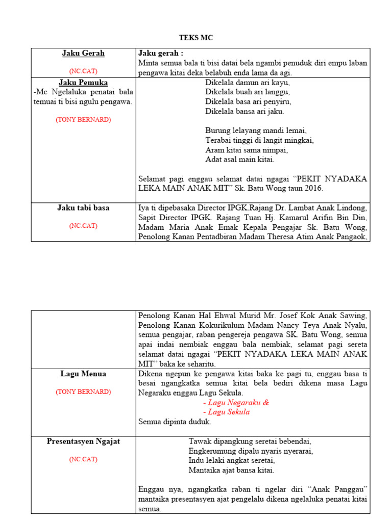 Teks MC - Pekit Nyadaka Leka Main Anak Mit | PDF