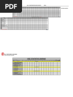 Manning Schedule | PDF