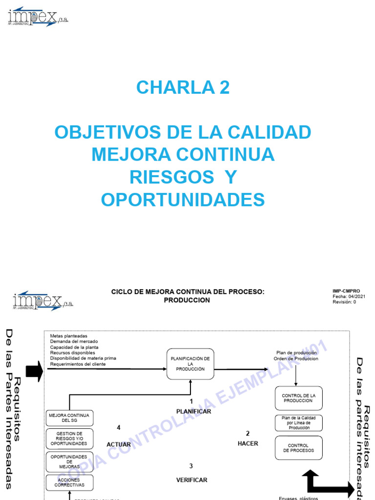 Charla 2 Mejora Continua 1 | PDF | Calidad (comercial) | Gestión de la calidad