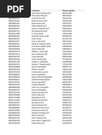 Barangay Contact List in Manila | PDF | Manila | Philippines