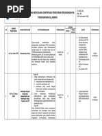 Prosedur Inspeksi Apd | PDF