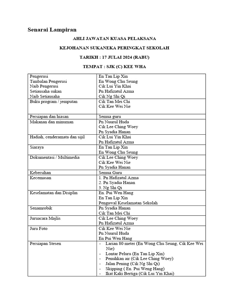 Ajk Pelaksana Dan Tentatif Sukaneka 2024 | PDF