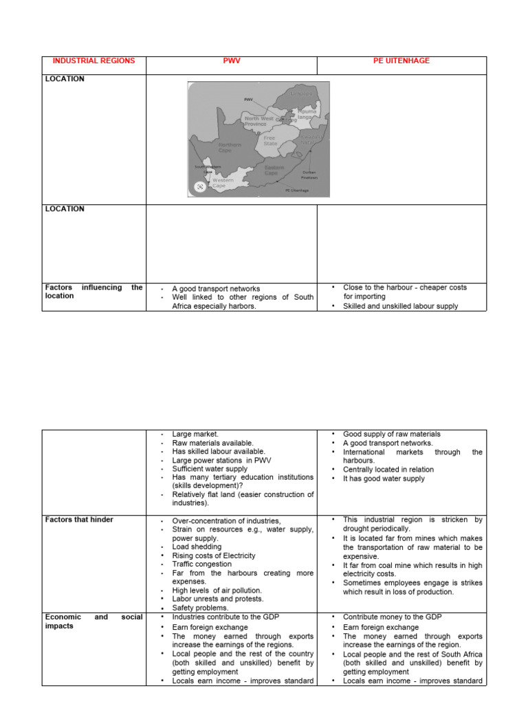 Industrial Regions PWV and Pe Uitenhage | PDF | Employment | Labour ...