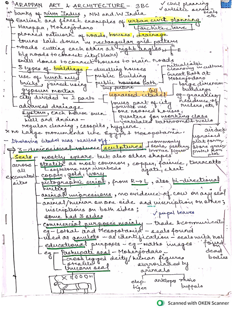 Art and Culture Notes | PDF