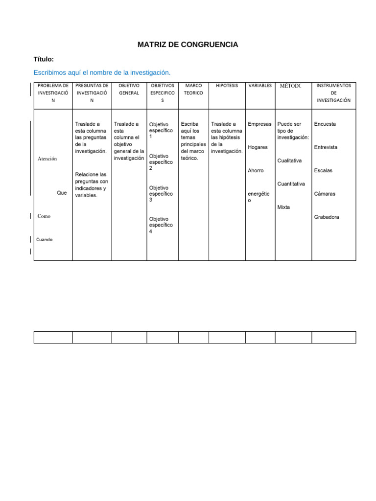 Matriz de Congruencia Investigacion | PDF | Conocimiento procedimental ...