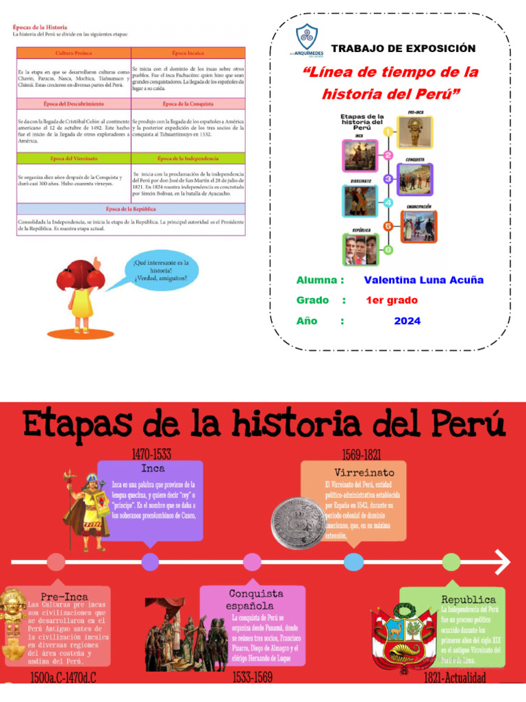 ETAPAS DE LA HISTORIA DEL PERÙ | PDF