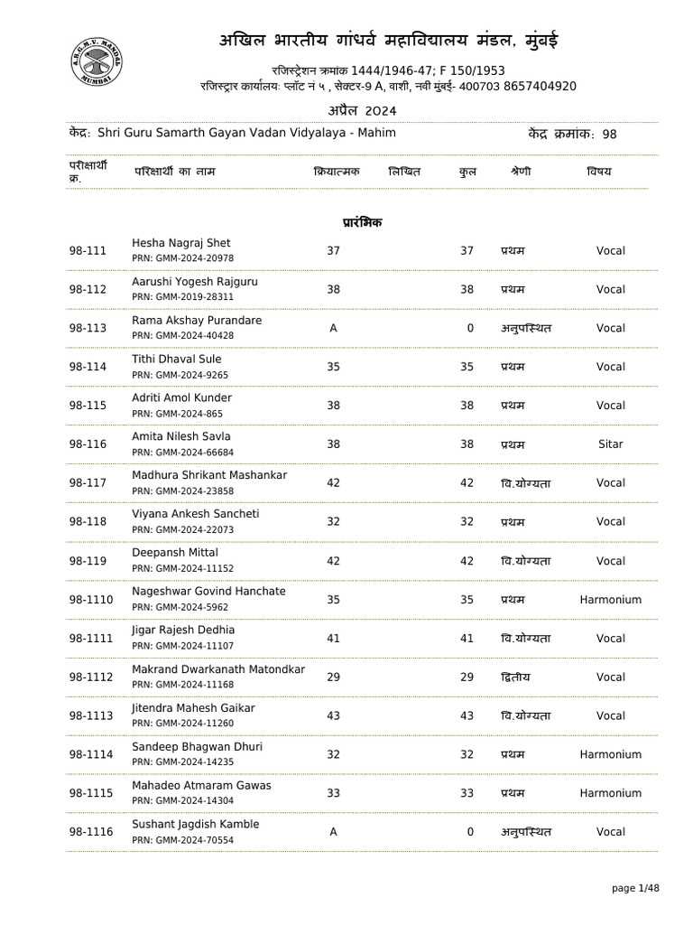 Education Result Tabla | PDF