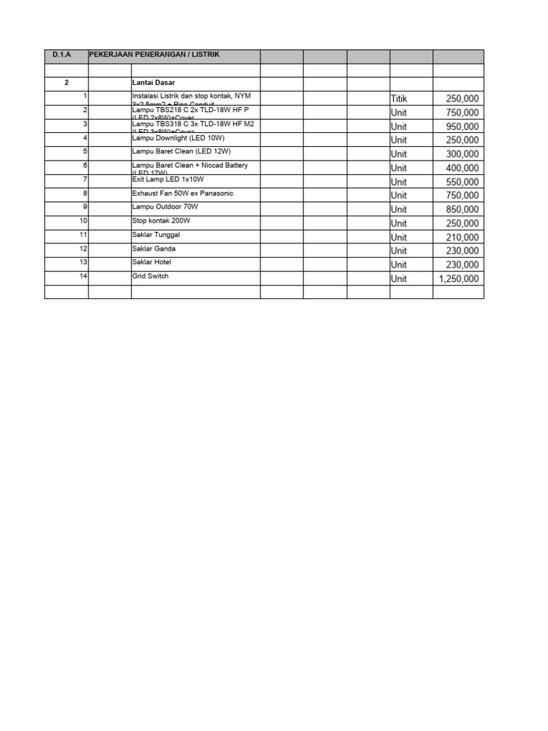 Contoh RAB CCTV | PDF | Teknologi & Rekayasa
