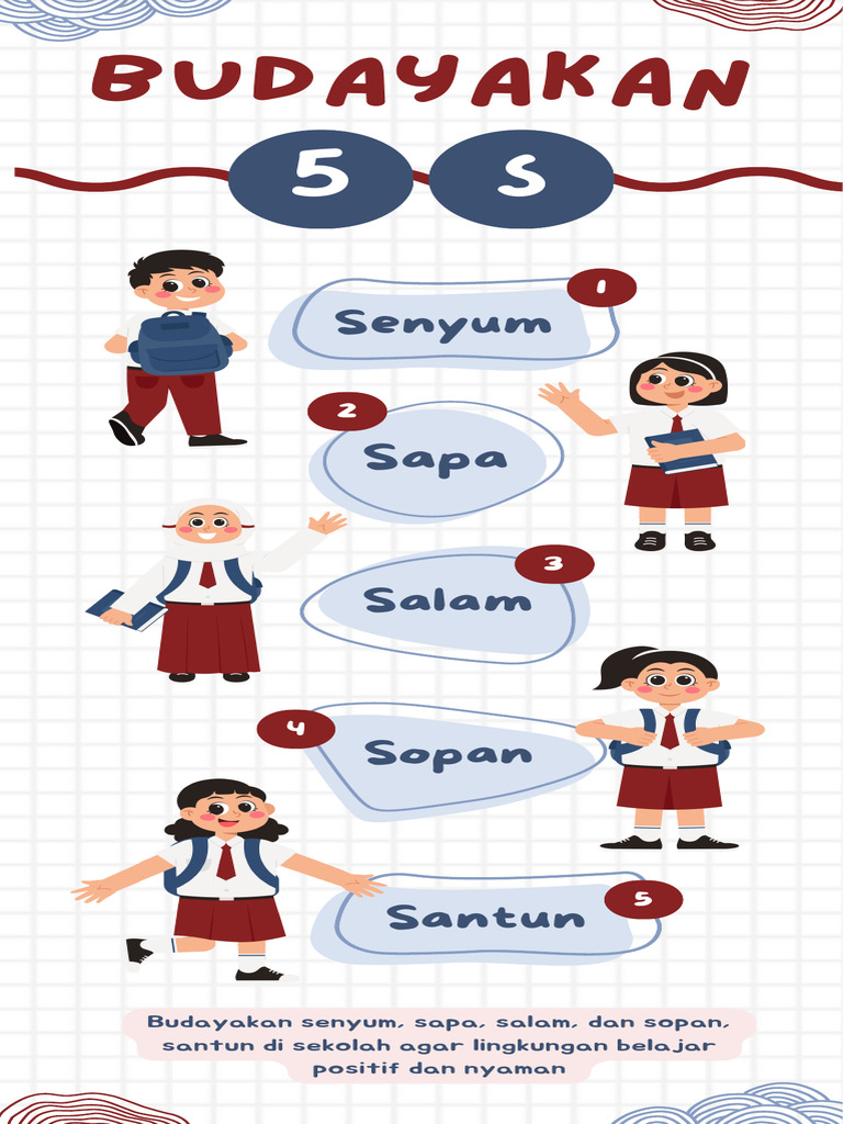 Putih Merah Minimalis Infografis Budaya 5S Di Sekolah | PDF