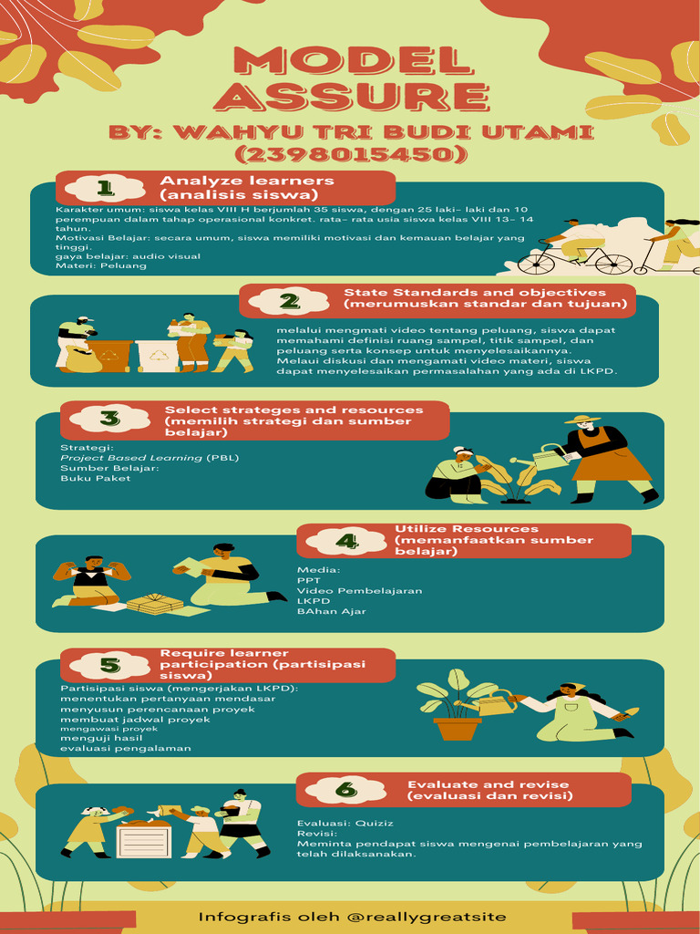 Topi 3 - Koneksi Antar Materi - Wahyu Tri Budi Utami | PDF | Karier ...