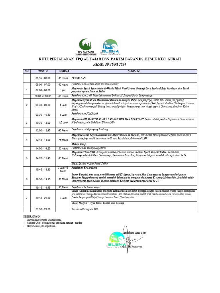 Rundown Acara Tpq Al Fajar | PDF