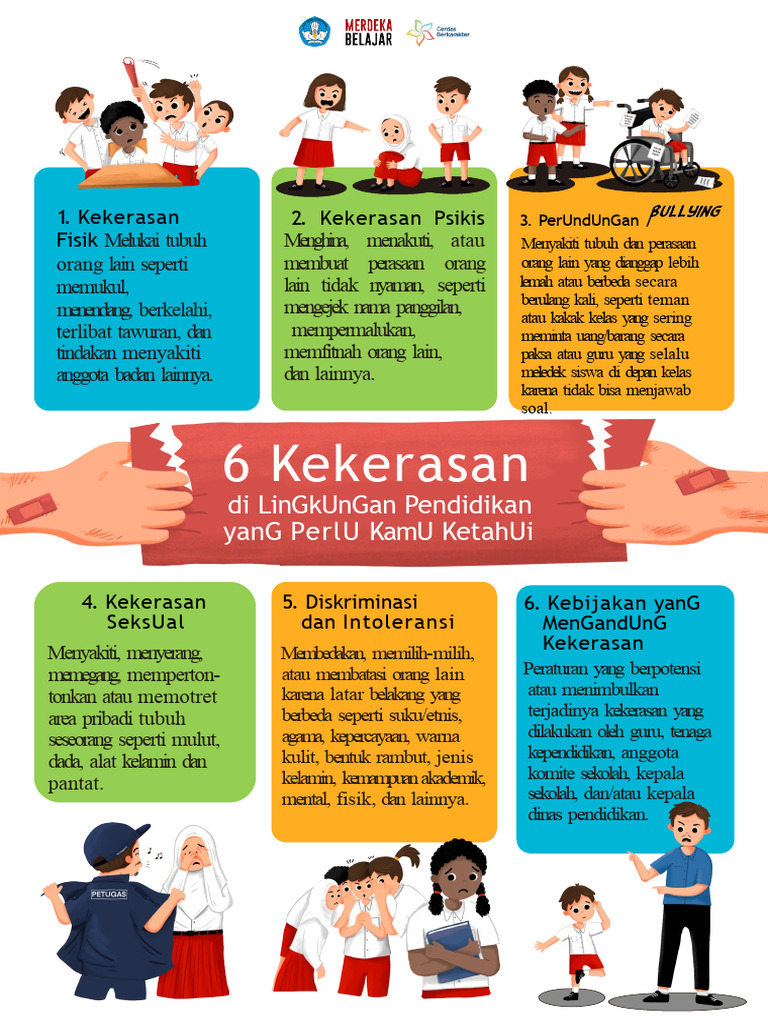 Poster Kenakalan Remaja | PDF