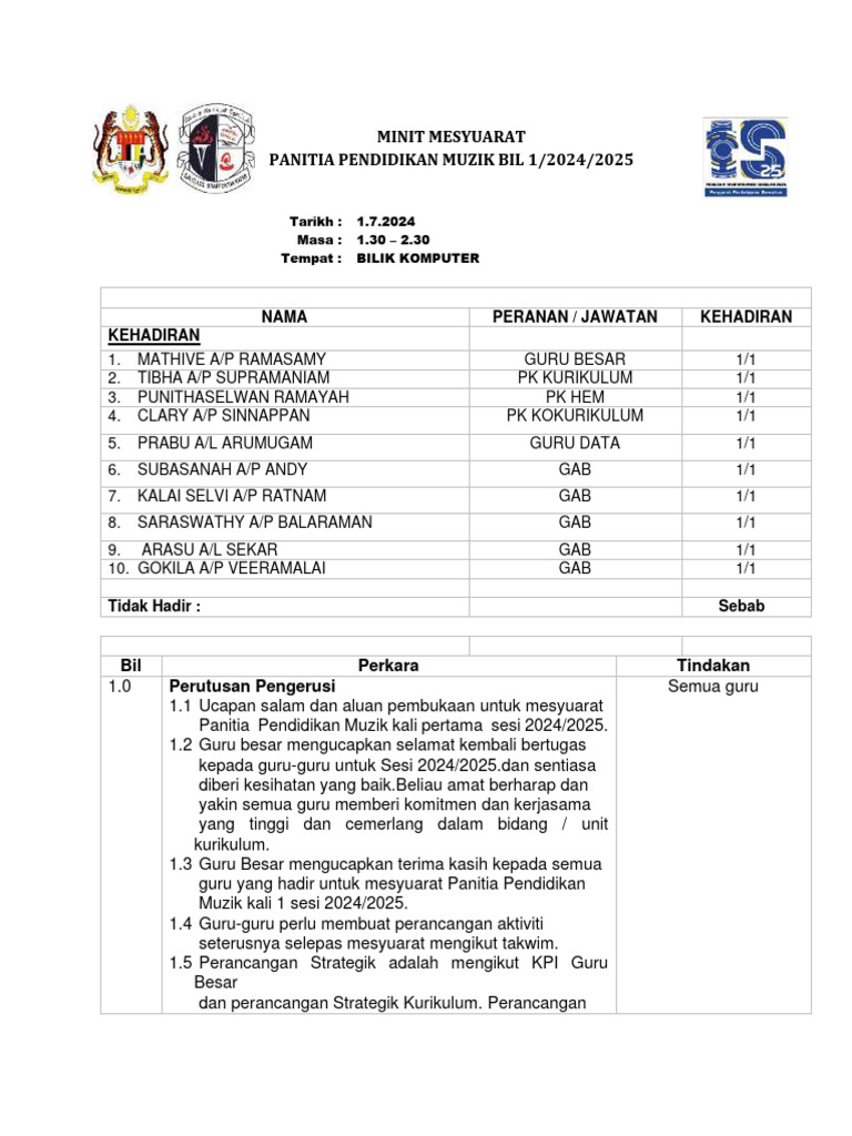 Minit Mesyuarat Panitia Muzik 1 2024 | PDF