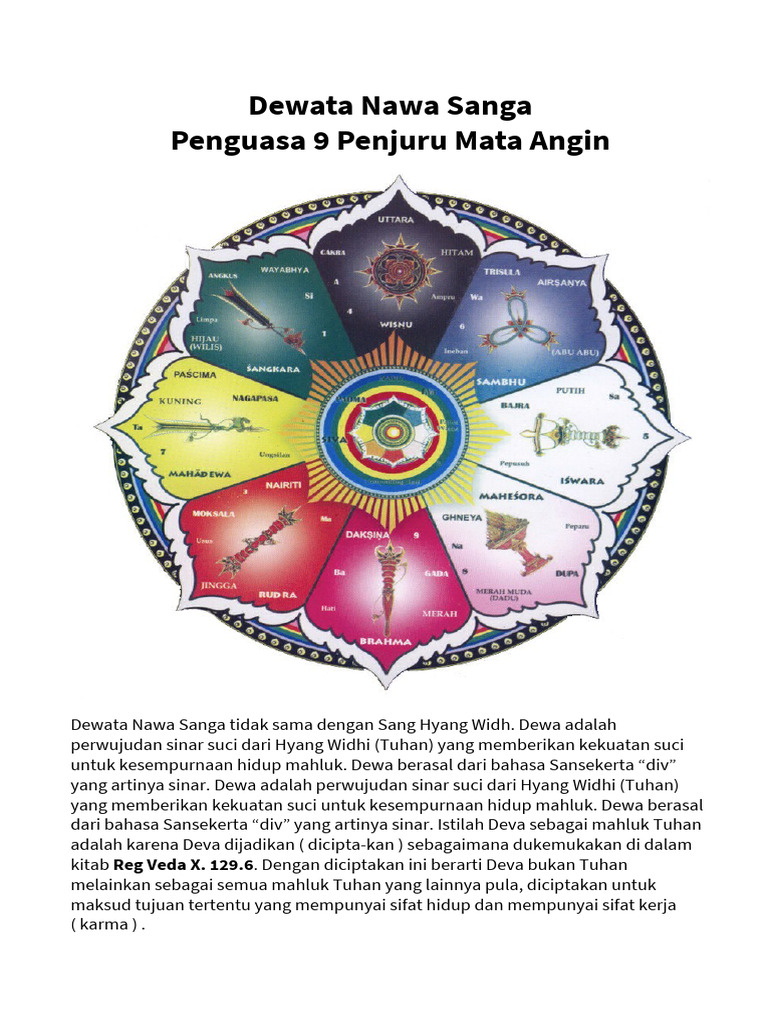 Dewata Nawa Sanga | PDF