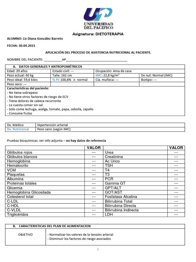 Protocolo de Dieta - Hta | PDF | Dieta tablero | Caloría