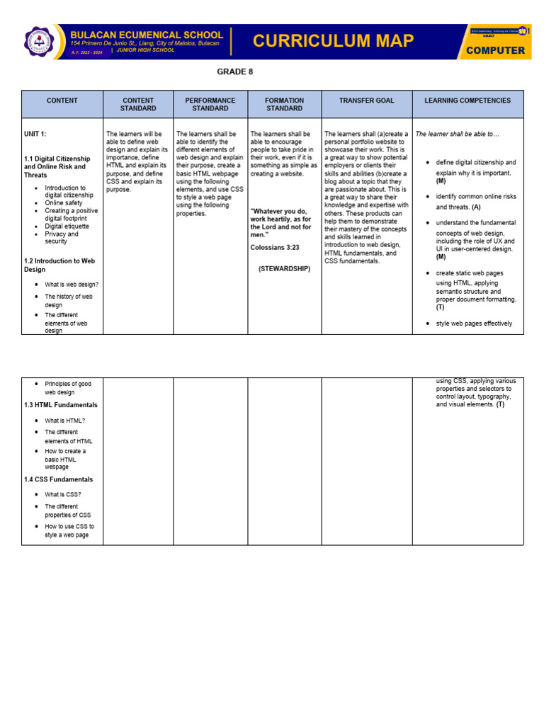 CMAP Computer 8 | PDF | World Wide Web | Internet & Web