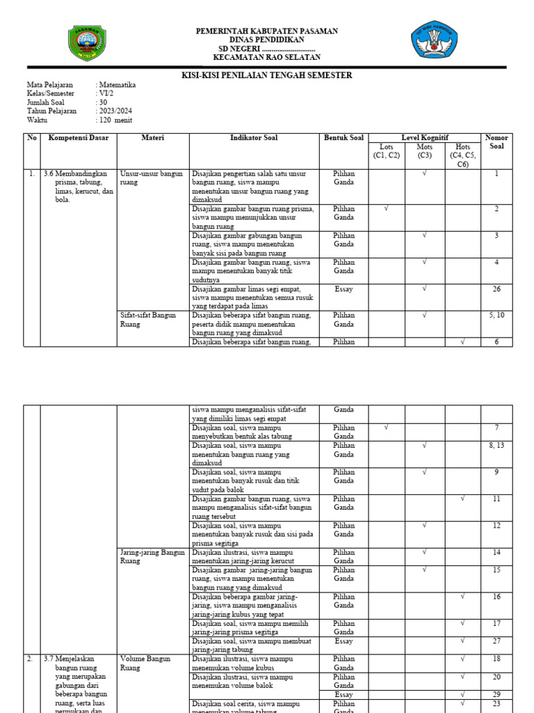 Kisi-Kisi PTS MTK KLS 6 Semester 2 Ta 2024 | PDF