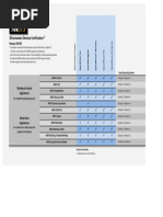 How To Configure Rocket BlueZone PDF | PDF | Areas Of Computer Science | Computer Architecture