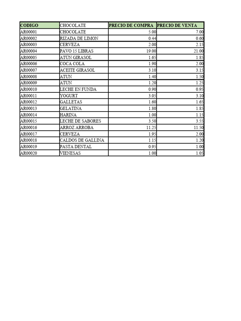 Factura de Kaherine Chuchuca | PDF