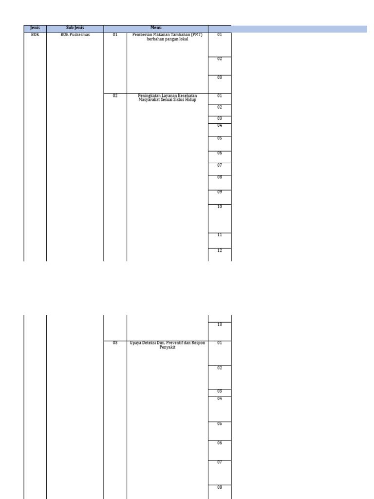DATA DUKUNG KRISNA BOK 2025 | PDF
