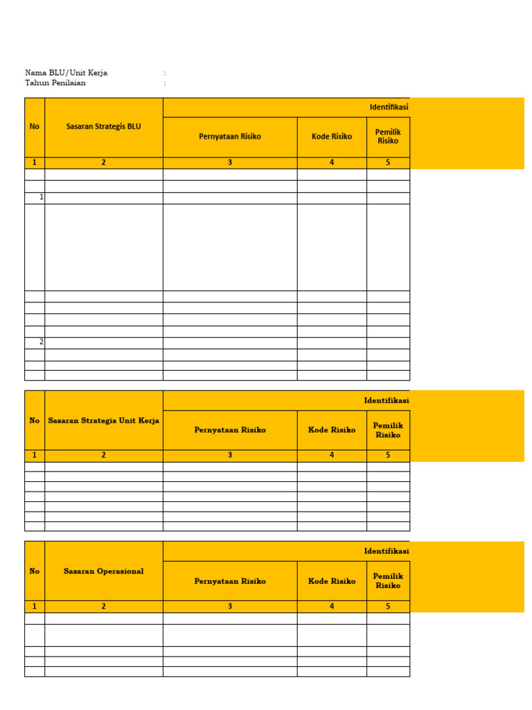 Kertas Kerja Manajemen Risiko BLU Format | PDF