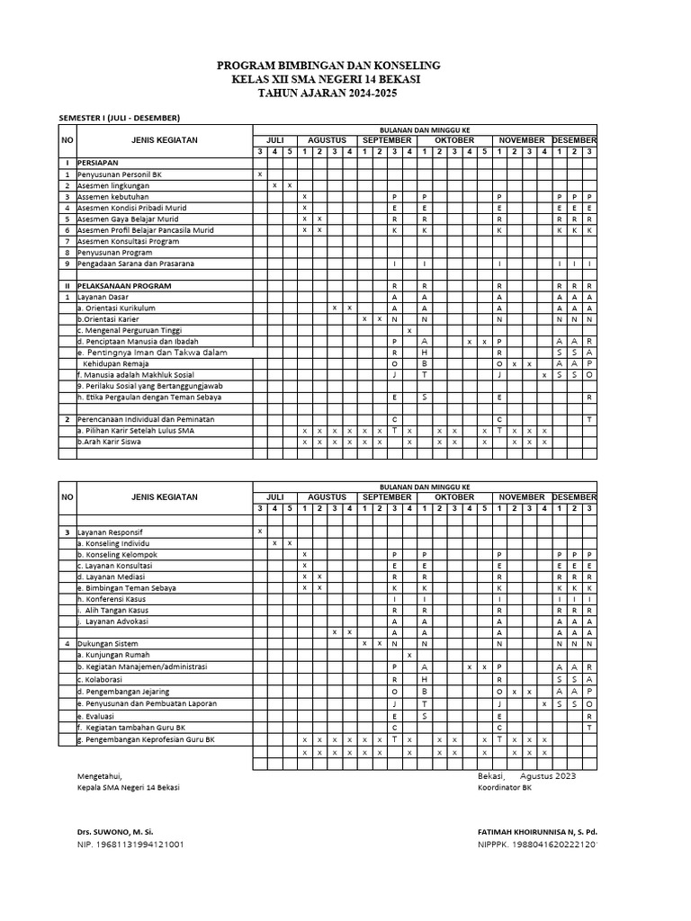 Program Bulanan 2024-2025 | PDF