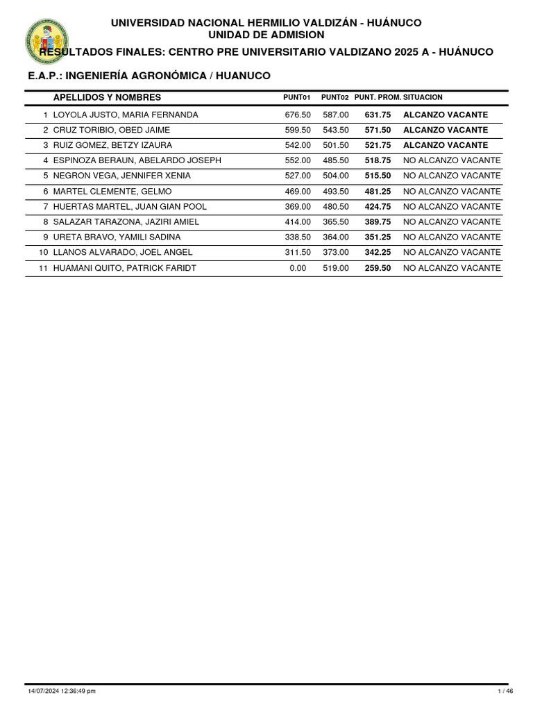 Resultados Finales | PDF
