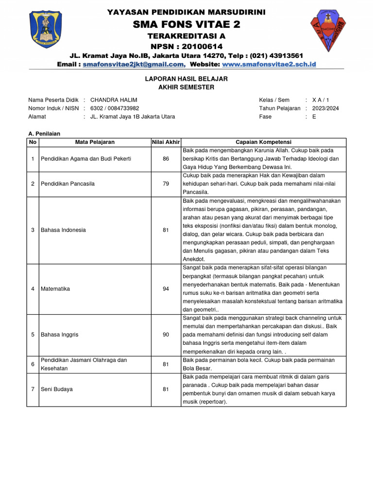 2023-2024 - 13 - X A - CHANDRA HALIM - Merdeka - TP - Akhirsem - 1 - 202312122113 | PDF