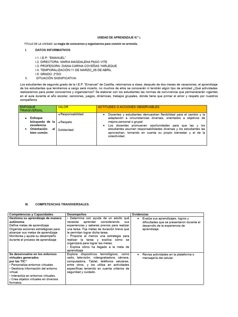 Esquema de Unidad de Aprendizaje | PDF | Aprendizaje | Evaluación