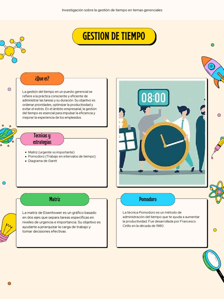 Gestion de Tiempo | PDF | Gestión del tiempo | Habilidades profesionales