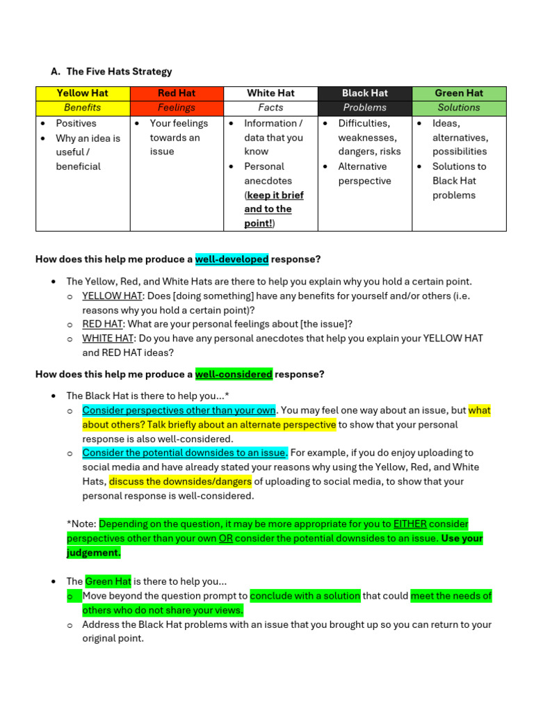 Using The Five Hats Strategy To Do A Planned Response | PDF | Human ...