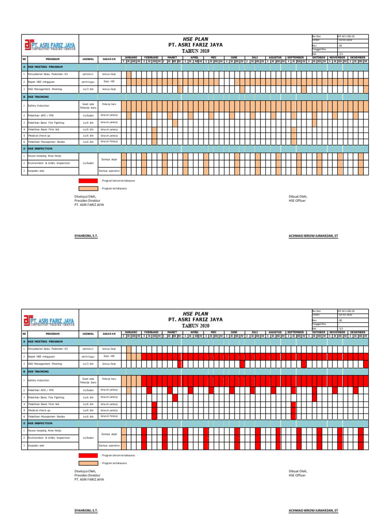 Hse Plan | PDF