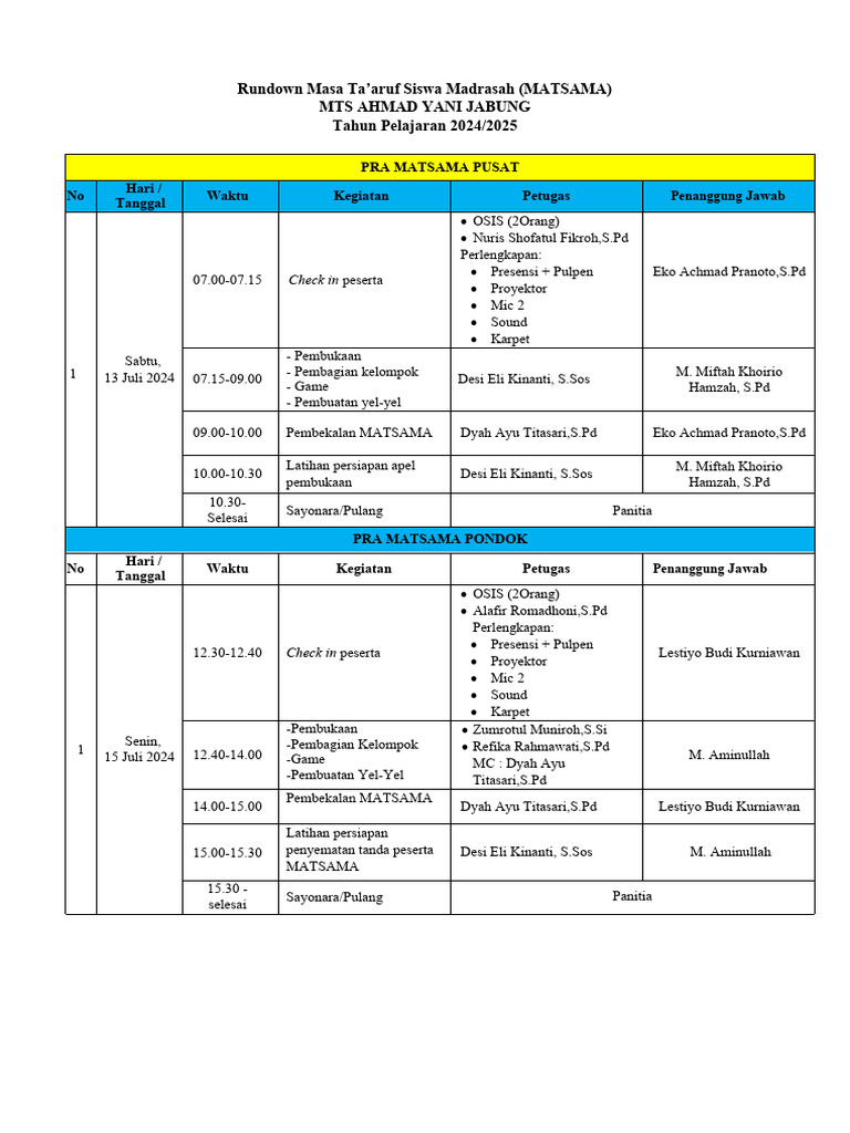 Rundown Matsama 2024 | PDF