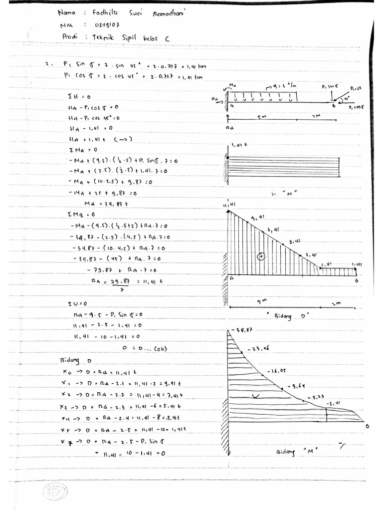 MekRek Fadhila | PDF