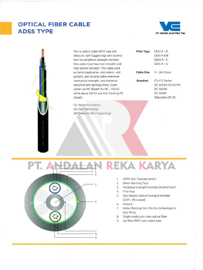 Optical Fiber Cable Adss Type: Strength. Anti Ele Trica' | PDF | Optical Fiber | Physical Sciences