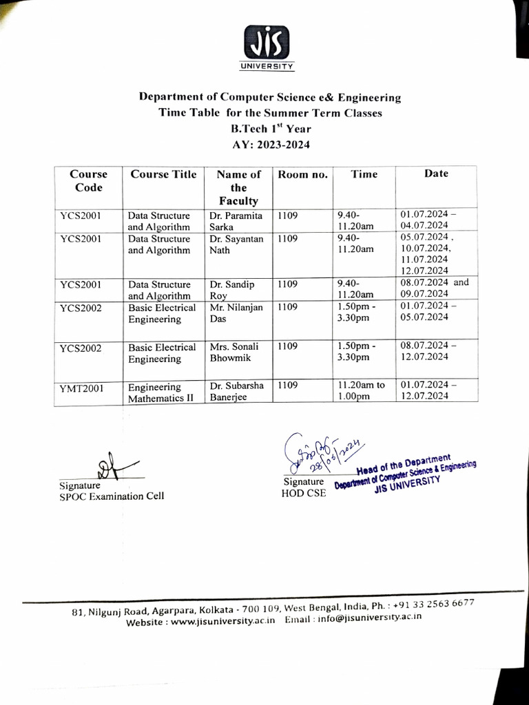 Summer Term Class | PDF | Computer Science | Computing