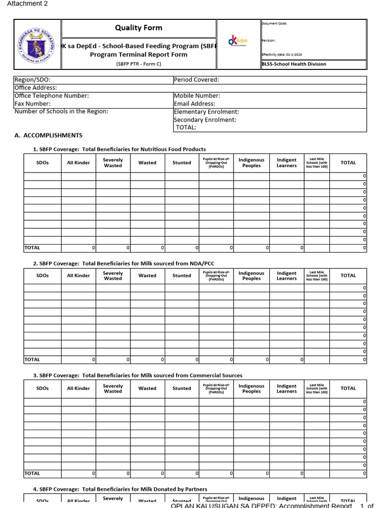 SBFP Form A B C PTR 2023 | PDF | Foods | Nutrition