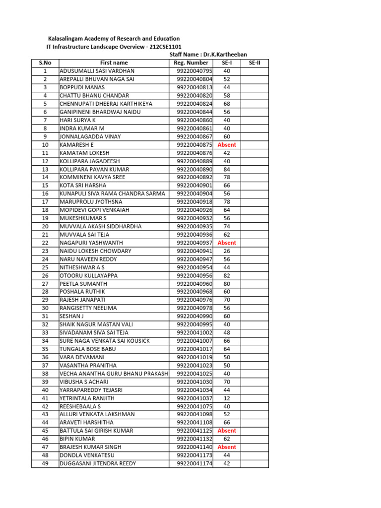 IT Infrastructure Landscape Overview SE 1 | PDF