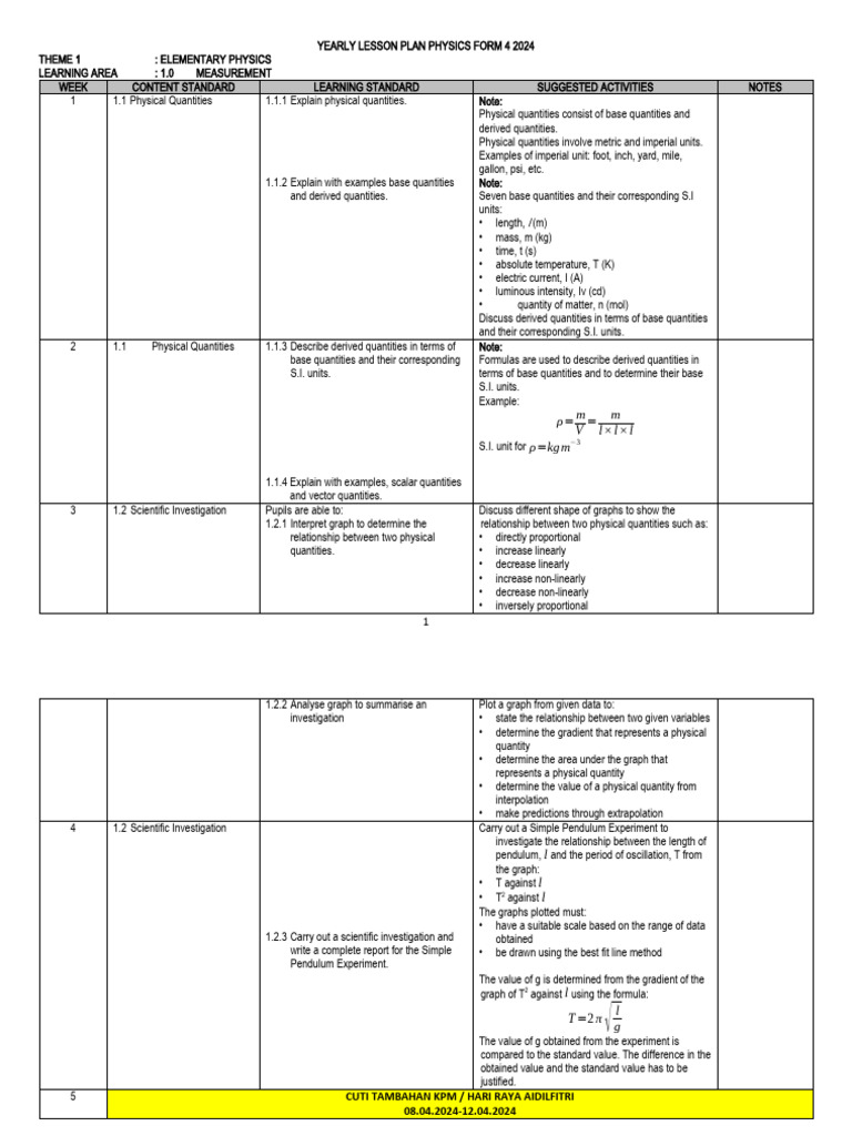 Rpt Form 4 Physics 2024 | PDF | Momentum | Acceleration