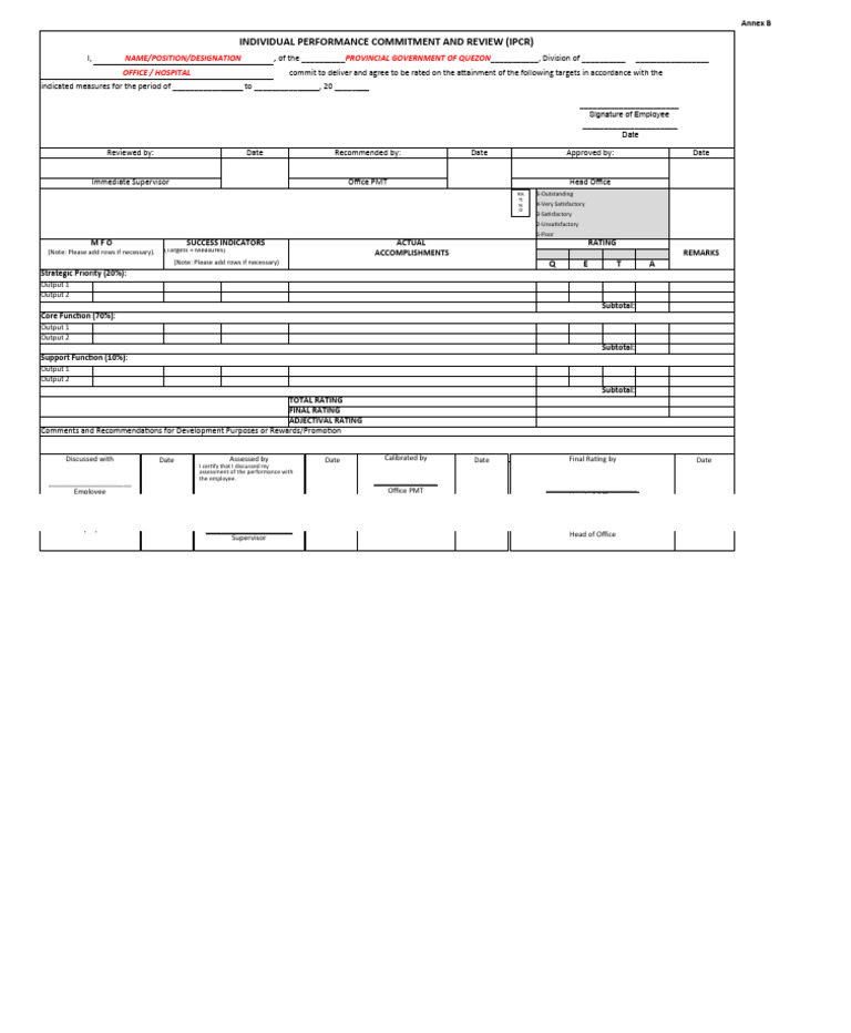 IPCR 2024 Rating Guidelines and Template | PDF | Business